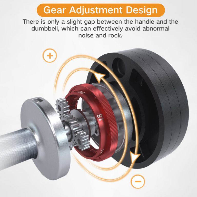 Snode AD80 Adjustable Dumbbells - PAIR (10 to 80 lbs) - MAXUM fitness ...